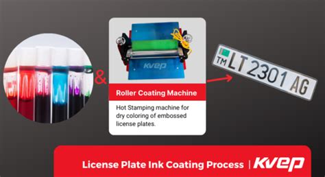 Image result for How Do They Make License Plates