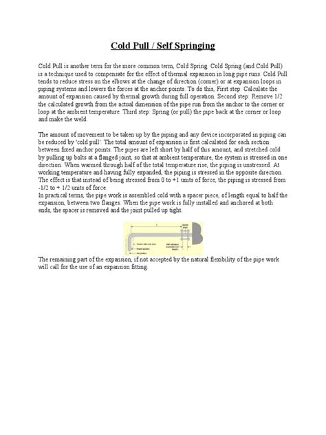 Image result for Cold Springing