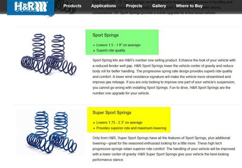 Image result for R129 Front Spring Replacement