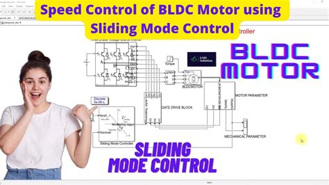 Image result for BLDC Motor Control Algorithm