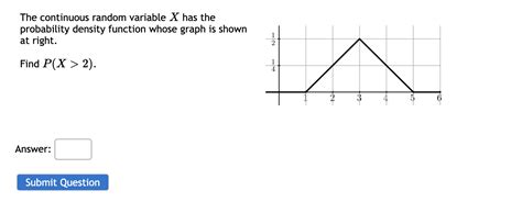 Image result for Continuous Probability Function Graph