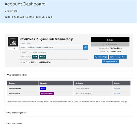 Image result for L1 L2 L3 License Code