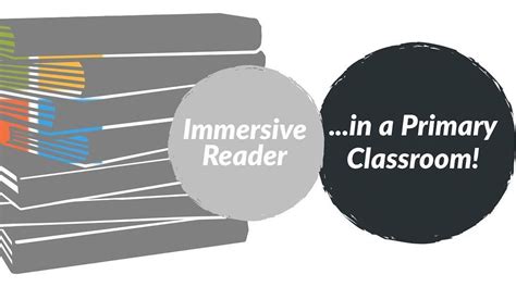 Image result for Immersive Reader Example