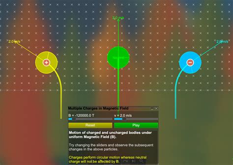 Image result for Micrometer Simulation