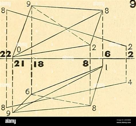 Image result for Descriptive Geometry Examples