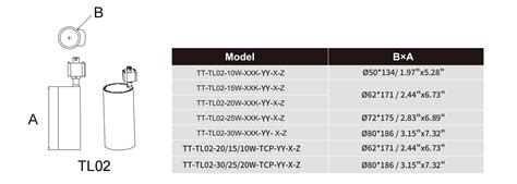 TL02 LED Track Light