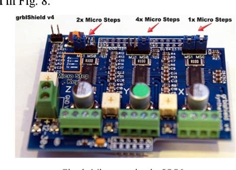 Image result for Arduino Grbl Commander