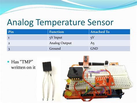 Image result for Arduino Magnotemeter