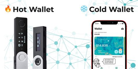 Image result for Hot Wind Key Wallet