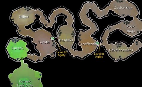 Image result for Kurask Slayer Guide OSRS