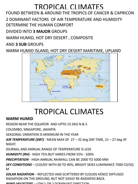 Image result for Tropical Climate Temperature Range