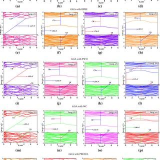 Image result for HfO2 Compression Strength