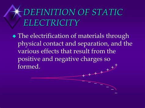 Image result for Static Definition Science