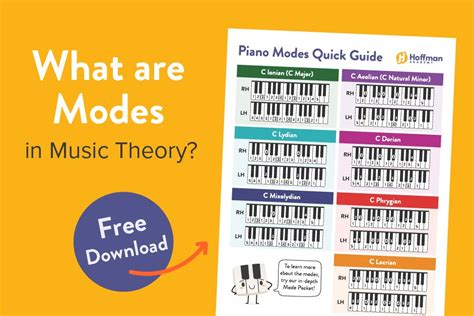 Image result for Modes Musical Definition