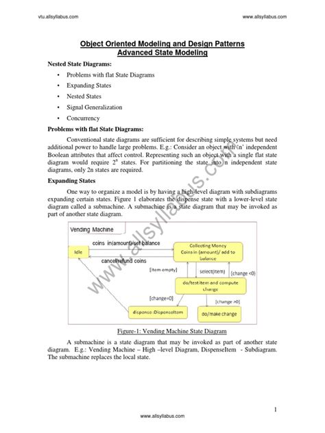 Image result for 18Cs642 Module 2 Oomd Notes