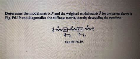 Image result for Modal Matrix Example
