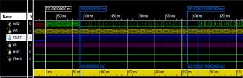 Image result for Frame Synchronization