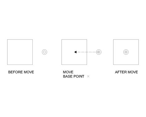 Image result for How to Move AutoCAD From One Computer to the Next