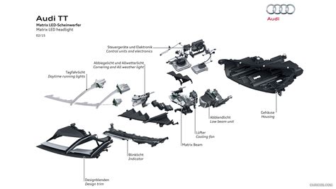 Image result for Audi TT Matrix LED