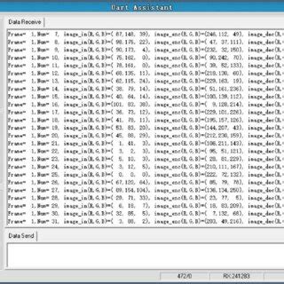Image result for Decrypted File