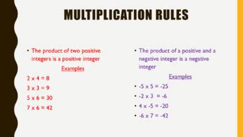 Image result for Rules for Multiplying Variables Slides