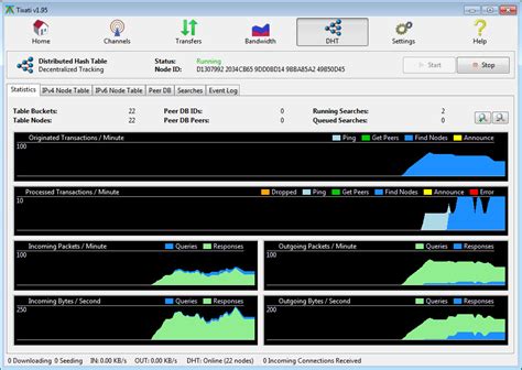 Image result for How to Download File Using Tixati