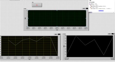 Image result for LabVIEW currentTime