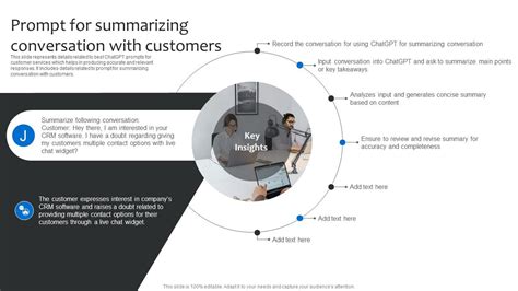 Image result for Summarizing Conversation