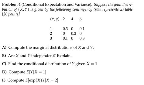 Image result for Conditional Variance of Y Given X