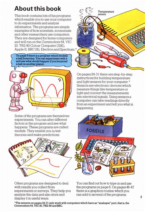 Image result for Retro Coding Book