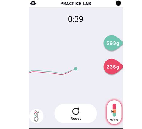 Image result for Using My Perifit Explicit