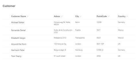 Image result for Make a Flow to Export SQL Data to CSV File in Power App