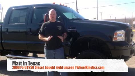 Image result for Wheel Kinetics