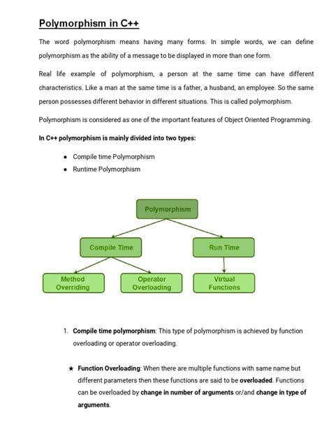 Image result for C Polymorphism Tutorials