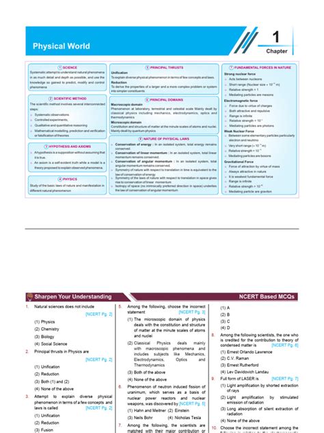Image result for Class 11 Physics Chart