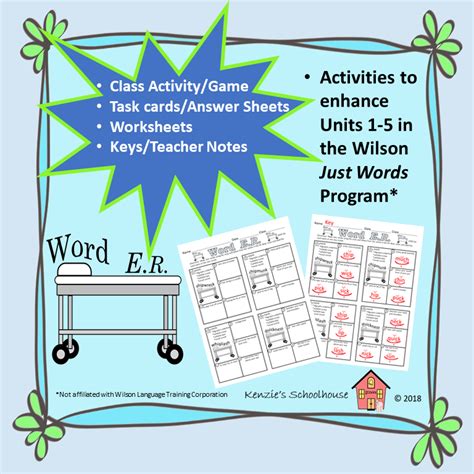 Image result for Decoding Activities