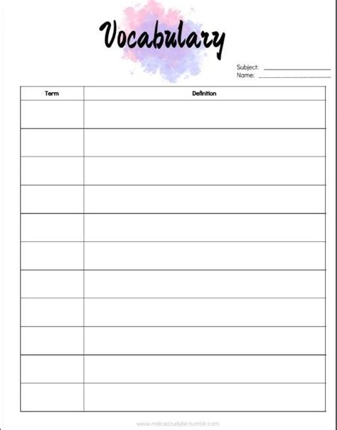 Image result for Create Your Own Study Guide