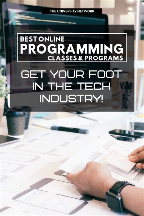 Image result for Computer Programming Classes Online