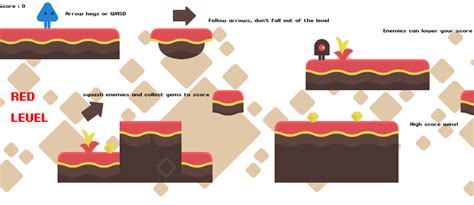 Image result for Flash Platformer Tutorial