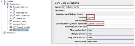 Image result for JMeter HTTP Request Parameters Using Parameterized Controller