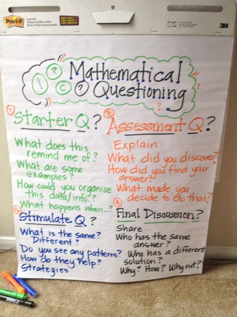 Image result for Picture Based Math Questions