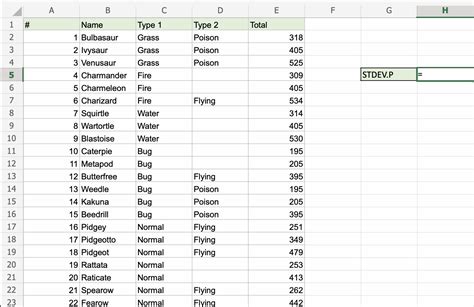 Image result for Stdevp vs Stdev