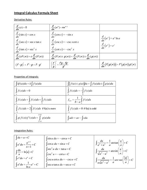 Image result for Integral Calculus Reference Card