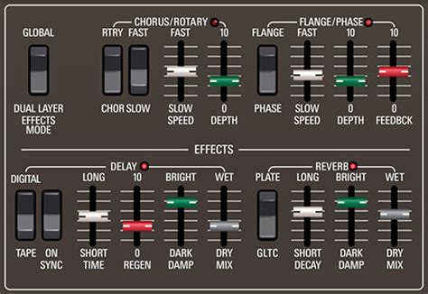 Image result for Control GX Side Effects