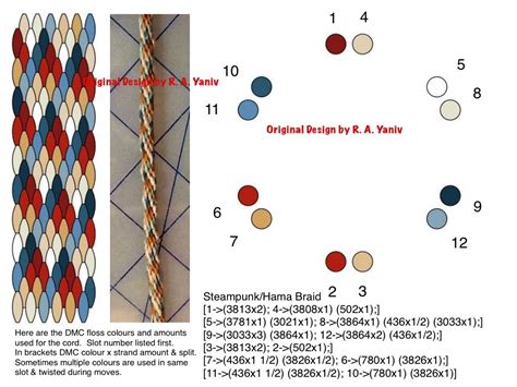 Image result for 6 Strand Kumihimo Pattern
