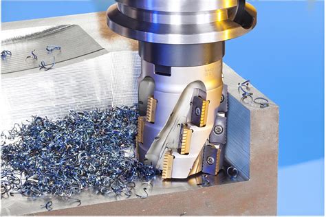 Image result for Using a Mill