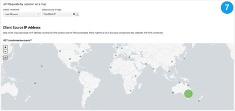 Image result for API Operational Status