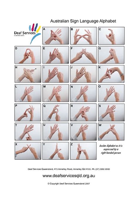 Image result for Different Sign Language Australia