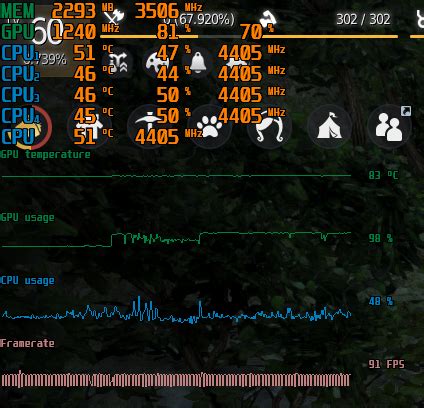 Image result for Screen Stutter
