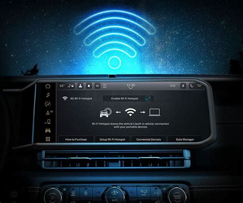 Image result for Jeep Uconnect Tutorial